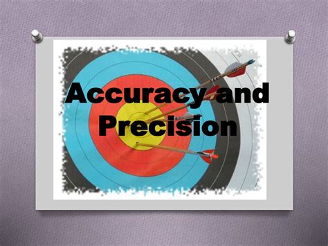 Accuracy And Precision