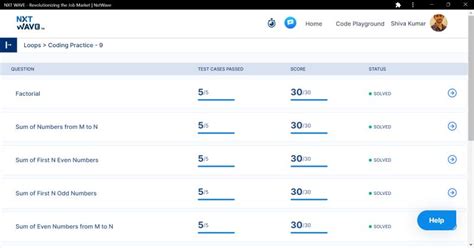 Day26 30daysofcodechallenge Coding Python Learning Ccbp Shiva Kumar Thota