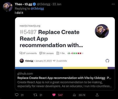 Create React App In 2023 — 5 Future Paths Rprogramming