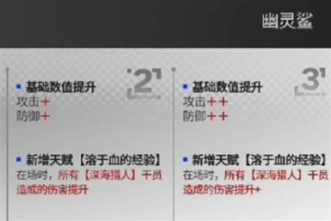 明日方舟幽灵鲨模组前瞻新增阵营增伤天赋深海猎人再度强化 3楼猫