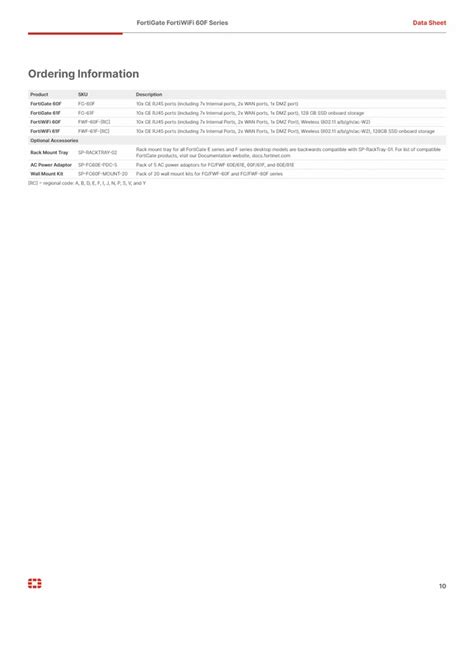 Fortigate 60e Firewall Utm Appliance At Best Price In Secunderabad