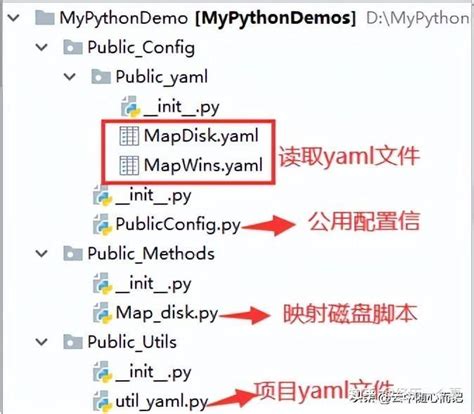 python对单个多个win机器磁盘、共享文件夹操作 知乎