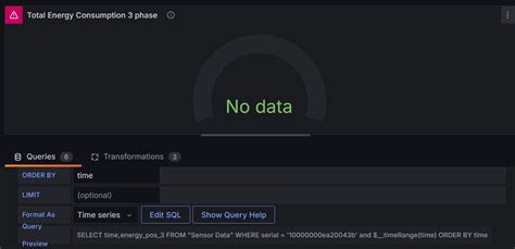 Sudden Error Query Does Not Contain A Valid Source Identifier