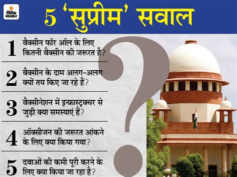 Supreme Court Askes To Central Government । National Plan On Covid 19