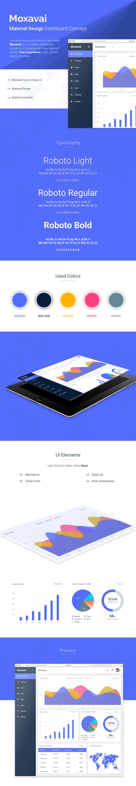 Material Design Dashboard UI Concept On Behance
