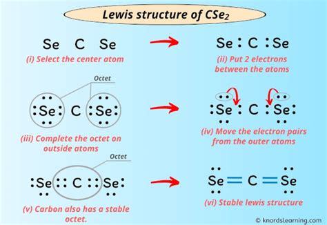 lewis structure of cse2 with 6 simple steps to draw