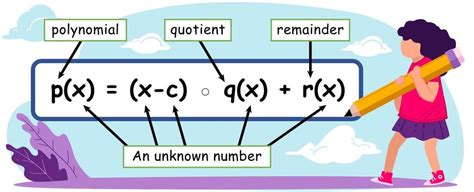 remainder theorem proof and calculations tekraze r tekraze