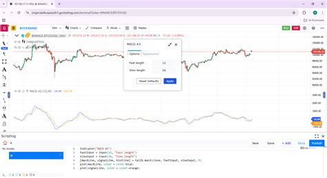 First Indicator Gocharting