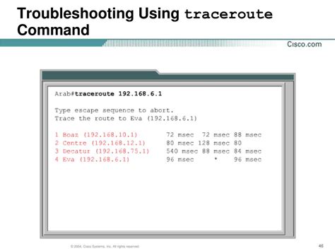 Ppt Chapter 8 Tcpip Suite Error And Control Messages Basic Router Troubleshooting Powerpoint