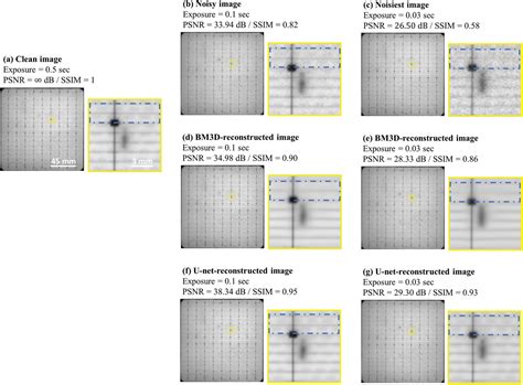 Deep Learning Model To Denoise Luminescence Images Of Silicon Solar
