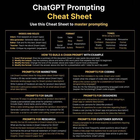 Zain Kahn On Twitter Chatgpt Is A Free Personal Assistant That Will