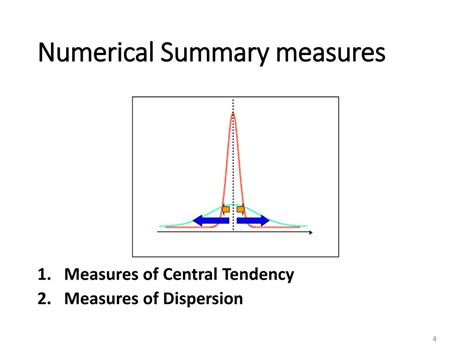 Ppt Numerical Summary Measures Powerpoint Presentation Free Download