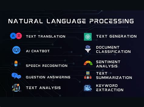 Ai Nlp Gen Ai Gpt Llm Rag Deep Machine Learning And Chatbot Solutions Upwork