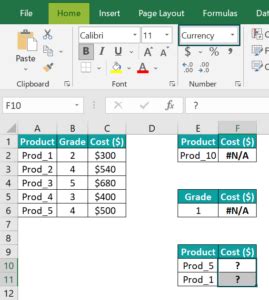 VLOOKUP Table Array What Is It Examples How To Use