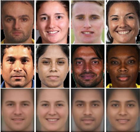 [논문 리뷰] Breaking The Global North Stereotype A Global South Centric Benchmark Dataset For