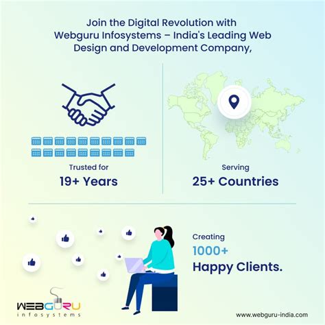 Webguru Infosystems Pvt Ltd On Linkedin Digitalrevolution Digitalsuccess Webdesigncompany