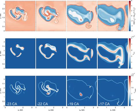 Spatial Distributions Of Cem Eigenvalue And Mass Fractions Of Oh And