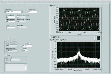 labview sdradar application interface for usrp ni 2920 download