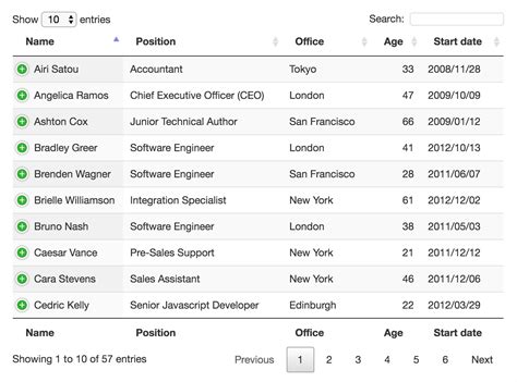datatables 1 10 19 发布，jquery 表格插件 linuxeden开源社区