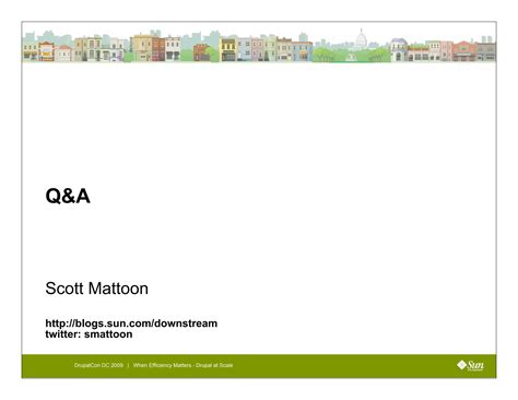Drupal Efficiency Ppt