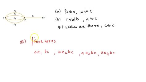 SOLVED How Path How Many Of Many Are Length Paths There Of Length Are There The Digraph Shown