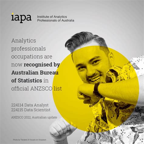 Ankush Agarwal On Linkedin Analytics Professionals Celebrate Abs