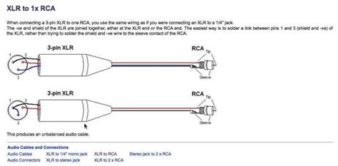 Xlr Cable Schematic