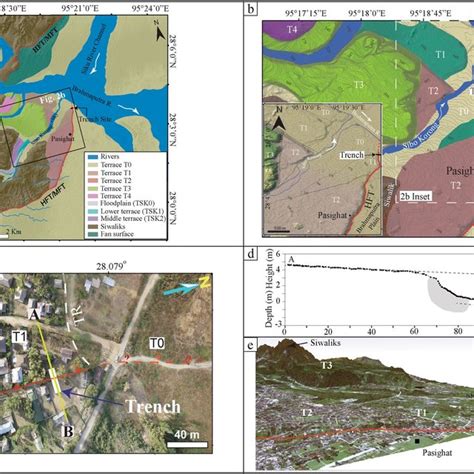 Pdf Primary Surface Rupture Of The 1950 Tibet Assam Great Earthquake