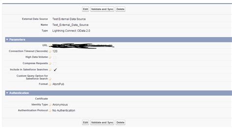 Amit Salesforce Salesforce Tutorial External Data Sources With