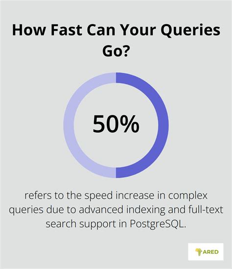 How To Achieve Efficient Data Management African Sme Digital Transformation Using Edge Technology