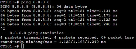 Proxmox Documentation FAQ