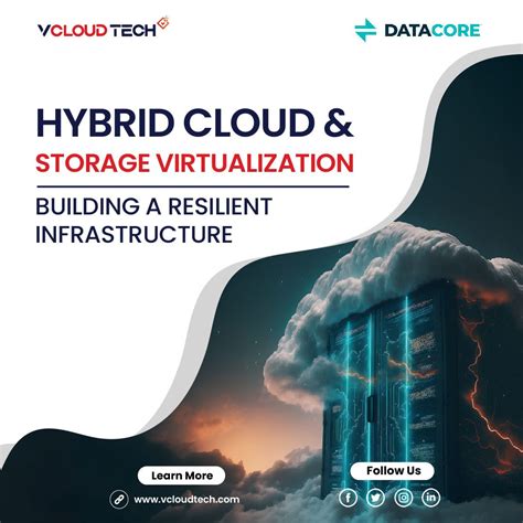 Vcloud Tech On Linkedin Hybridcloud Storage Data Solutions