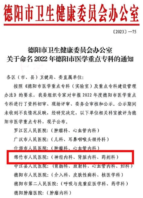 绵竹市人民医院新增3个德阳市医学重点专科四川在线
