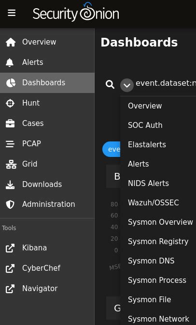 FEATURE Add New Sysmon Dashboards Issue 8870 Security Onion