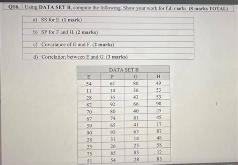 solved q16 using data set b compute the following show