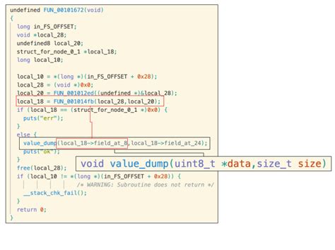 binary type inference in ghidra the trail of bits blog