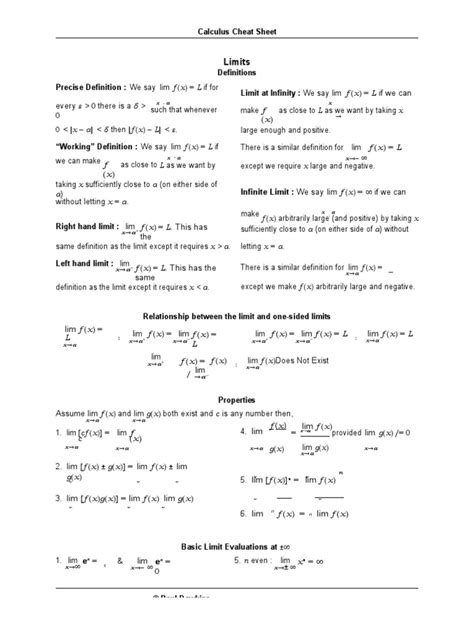 Calculus Cheat Sheet All Pdf Maxima And Minima Trigonometric Functions