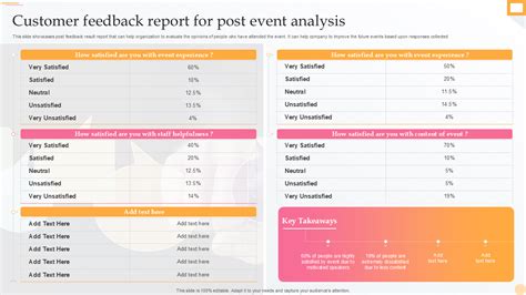 Top 10 Event Analysis Templates With Examples And Samples