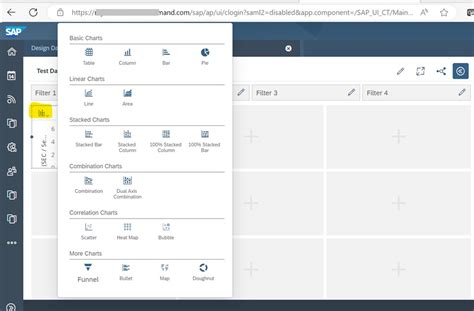 Overview Of Design Dashboard And Its Functionality Sap Community