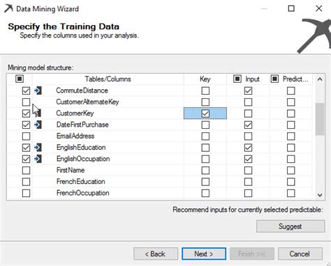 Azure Dwh Part 23 Data Mining Sqlservercentral Azure Dwh Part 23 Data Mining Sqlservercentral