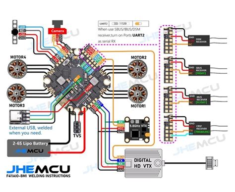 Gremlin V2 Rx Issues Flitetest Forum