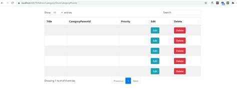 Asp Net Core Datatable Doesn T Show Data Stack Overflow