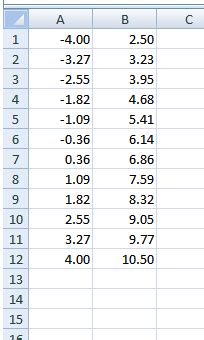 Mysql Encode Probability Distribution In Single Cell Of Table Stack