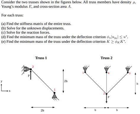 Consider The Two Trusses Shown In The Figures Below All Truss Members Have Density ρ Youngs