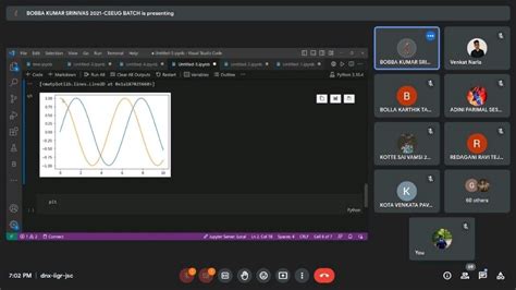 Kumar Srinivas Bobba On Linkedin Numpy Pandas Matplotlib Seaborn