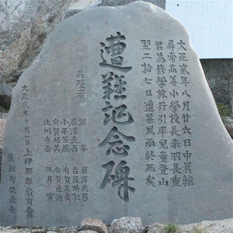 記念日には 祝う の意味は無い 酒井徹の網絡日誌