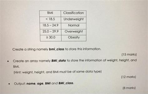 Solved A Create A Program To Calculate The Body Mass Index Chegg