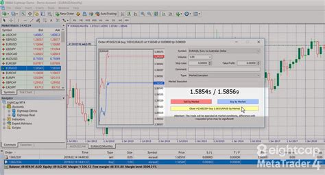 Execute Partial Closes On Trades Mt4 Platform Eightcap