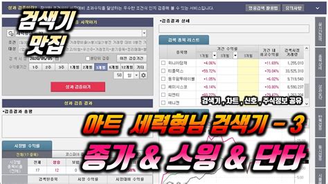 세력형님 3 종가배팅 단타 스윙 시가돌파 돌파매매 눌림목매매팁검색기 주식 기초 차트 설정 및 검색기 보는법