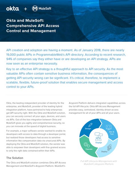 Okta And Mulesoft Comprehensive Api Access Control And Management Okta